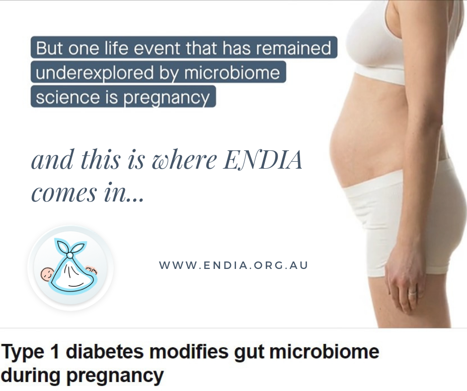 Latest ENDIA paper published - ENDIA Study - ENvironmental Determinants ...