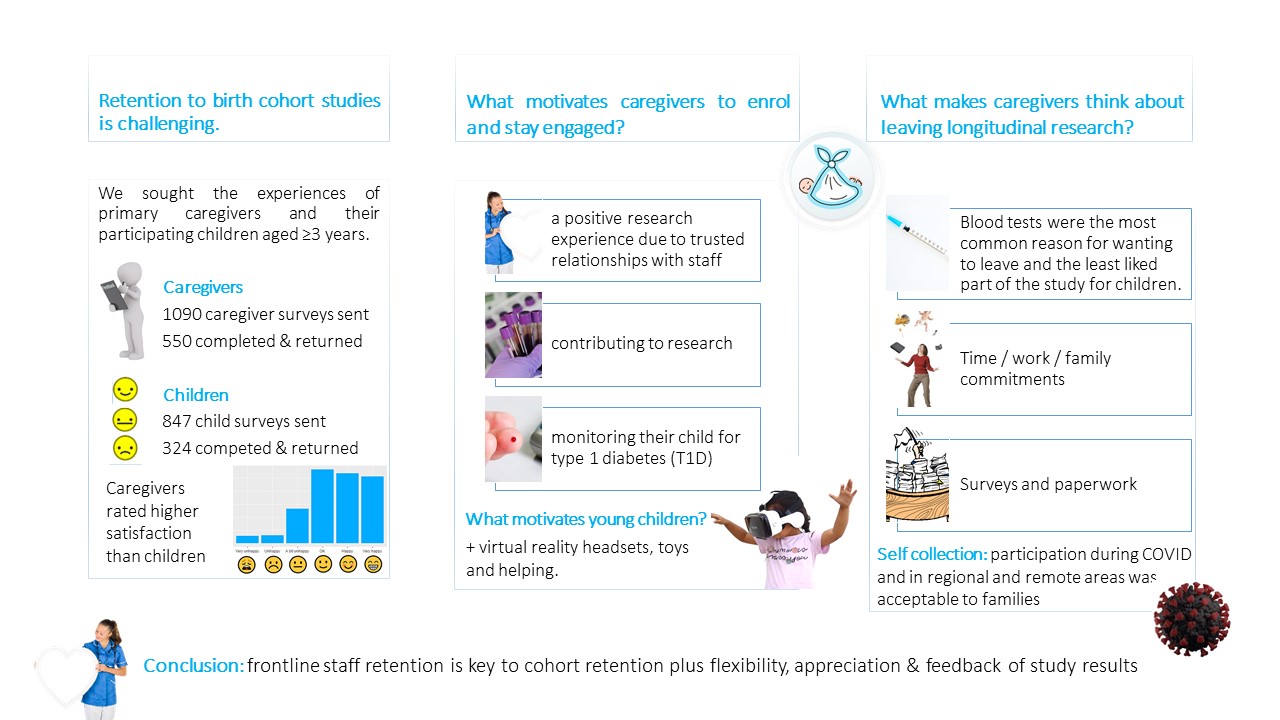 ENDIA's evaluation results have been published - ENDIA Study ...