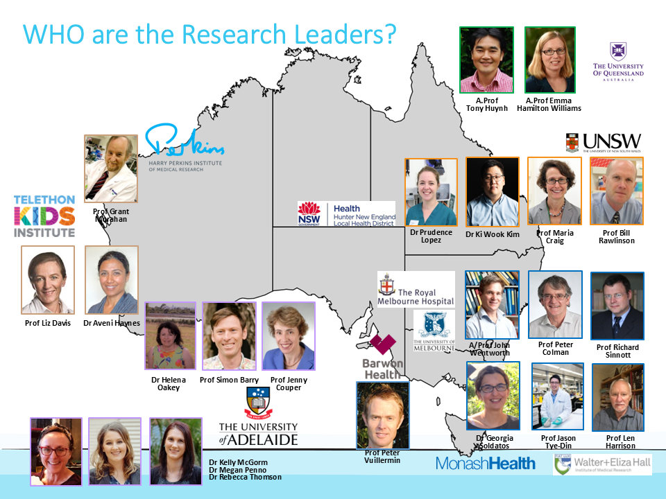 ENDIA Leadership - ENDIA Study - ENvironmental Determinants of Islet ...