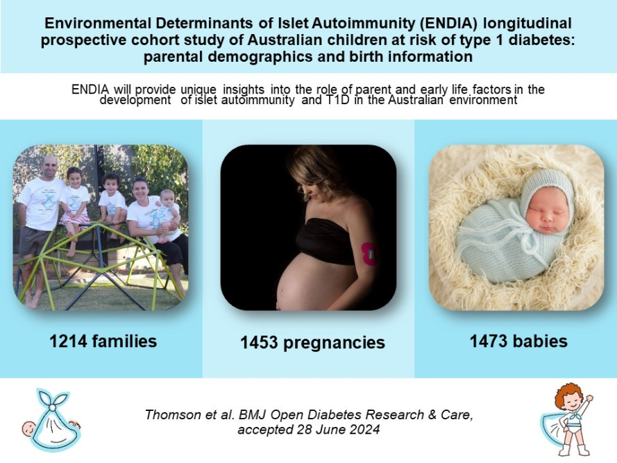 Who is in ENDIA? - ENDIA Study - ENvironmental Determinants of Islet ...